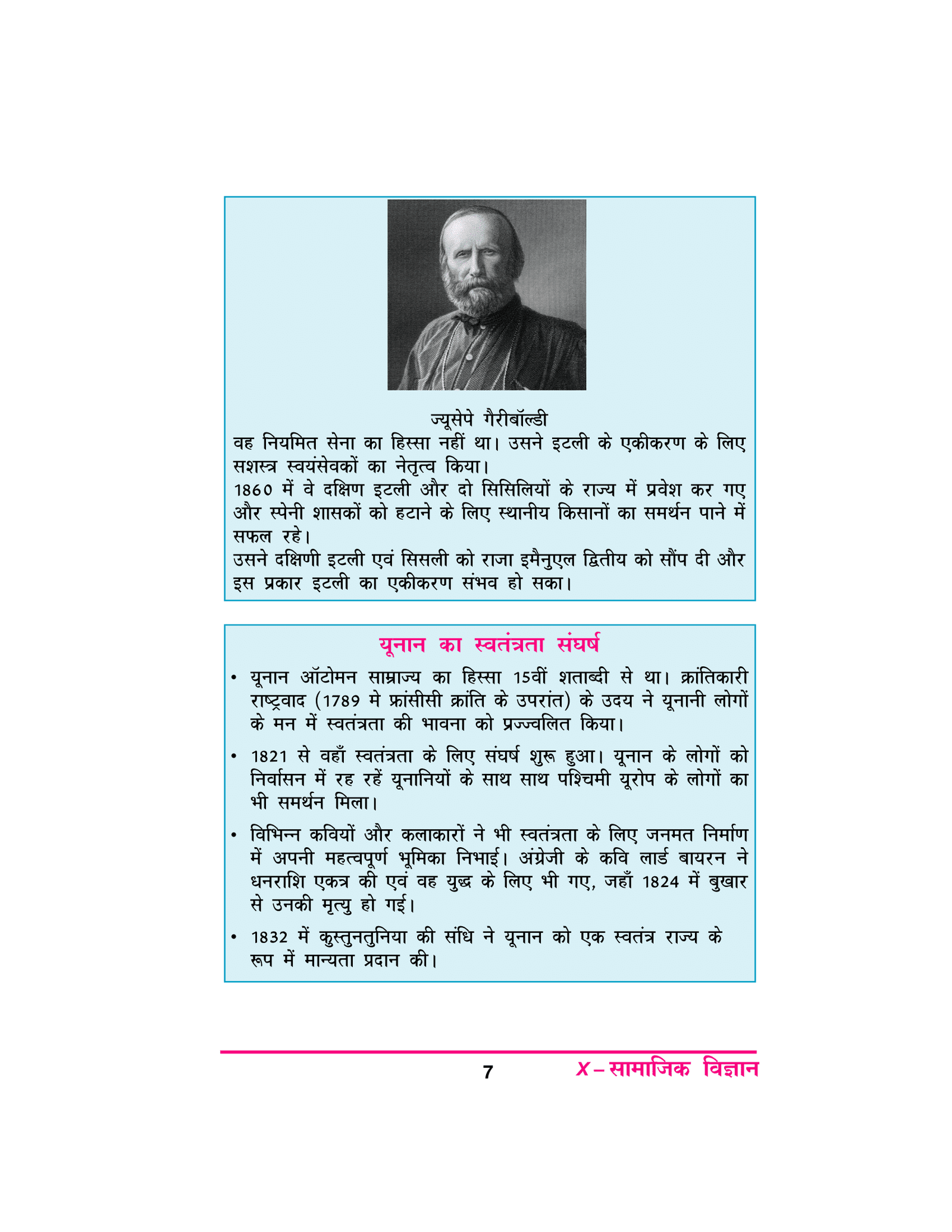 2024 इतिहास Ch 1 Class 10 History Notes Pdf Free Download