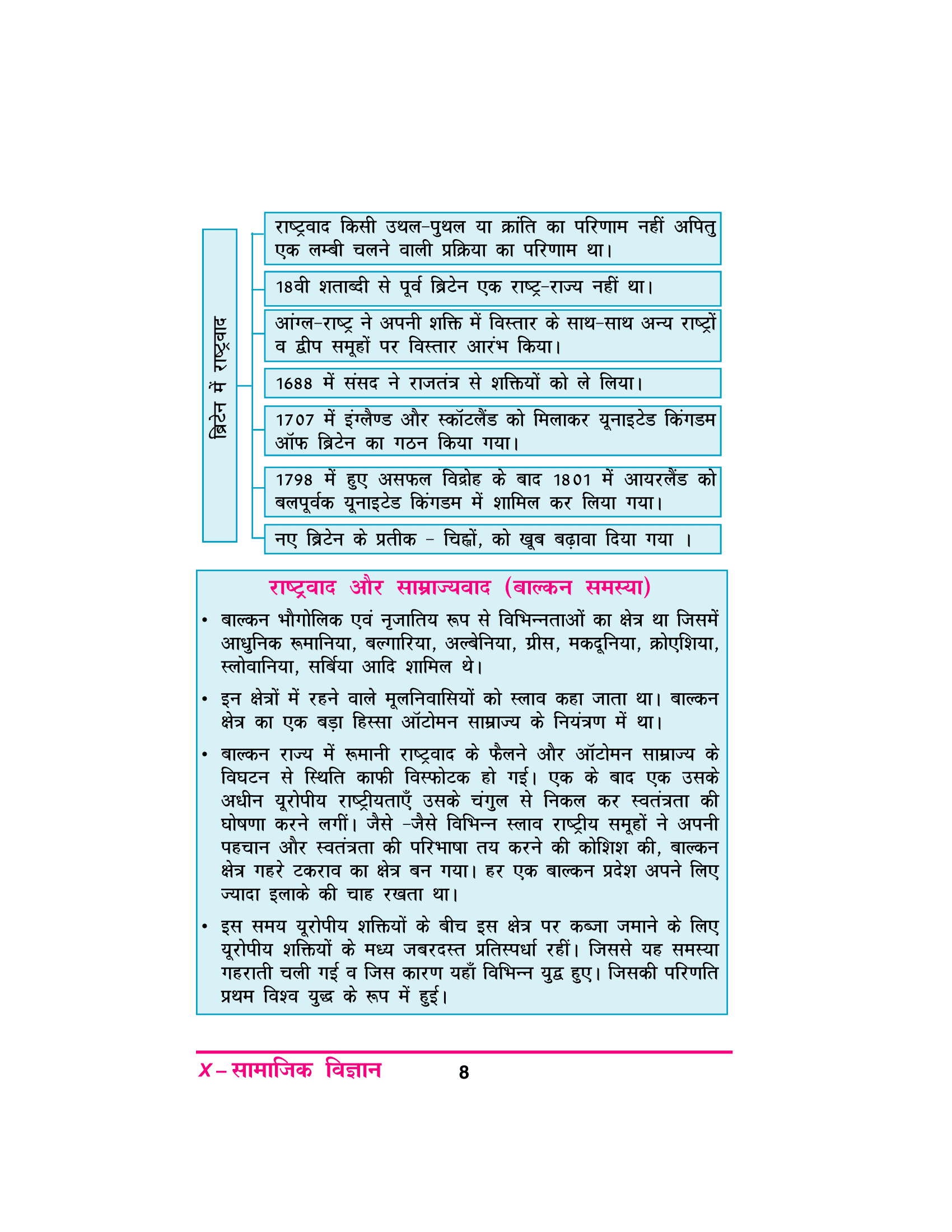 2024 इतिहास Ch 1 Class 10 History Notes Pdf Free Download