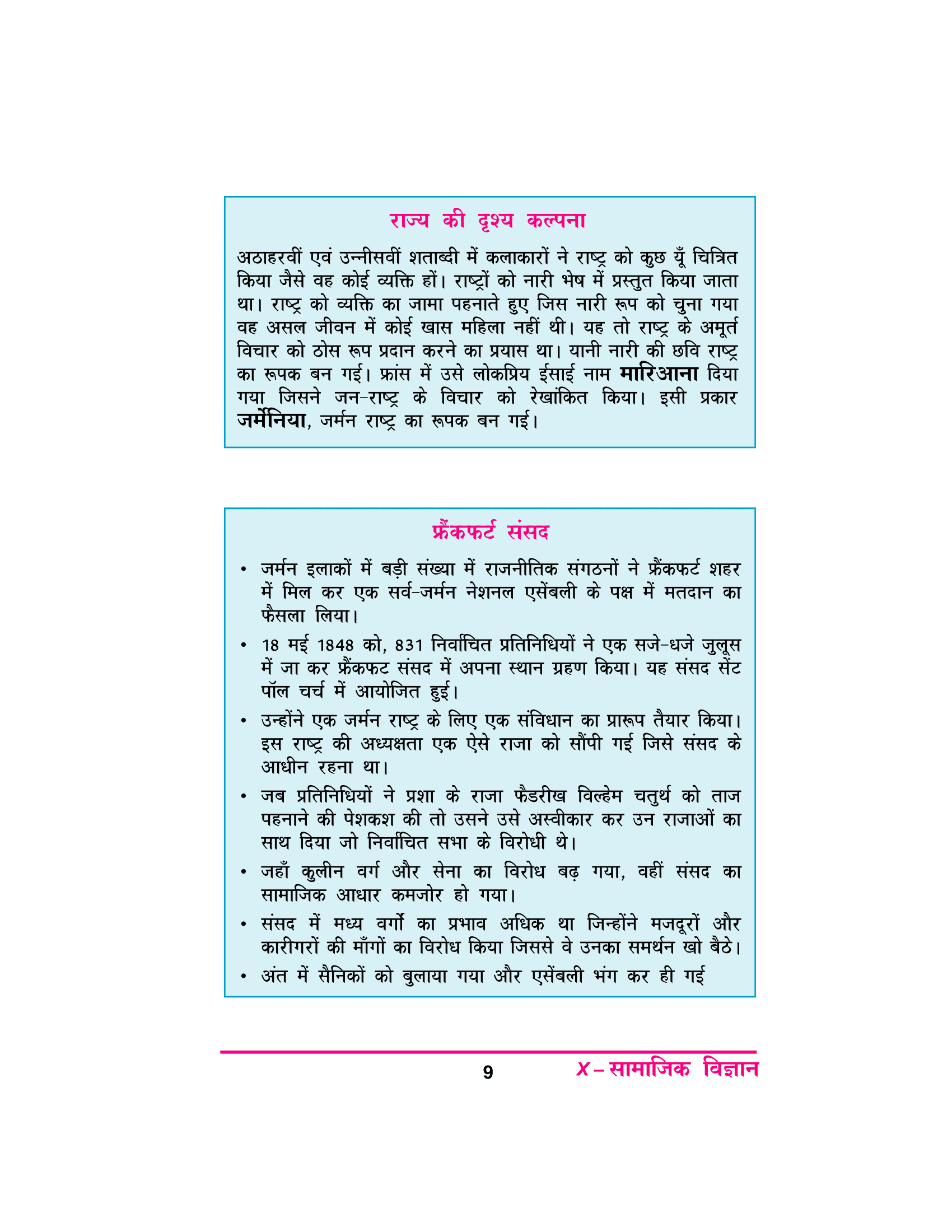 2024 इतिहास Ch 1 Class 10 History Notes Pdf Free Download