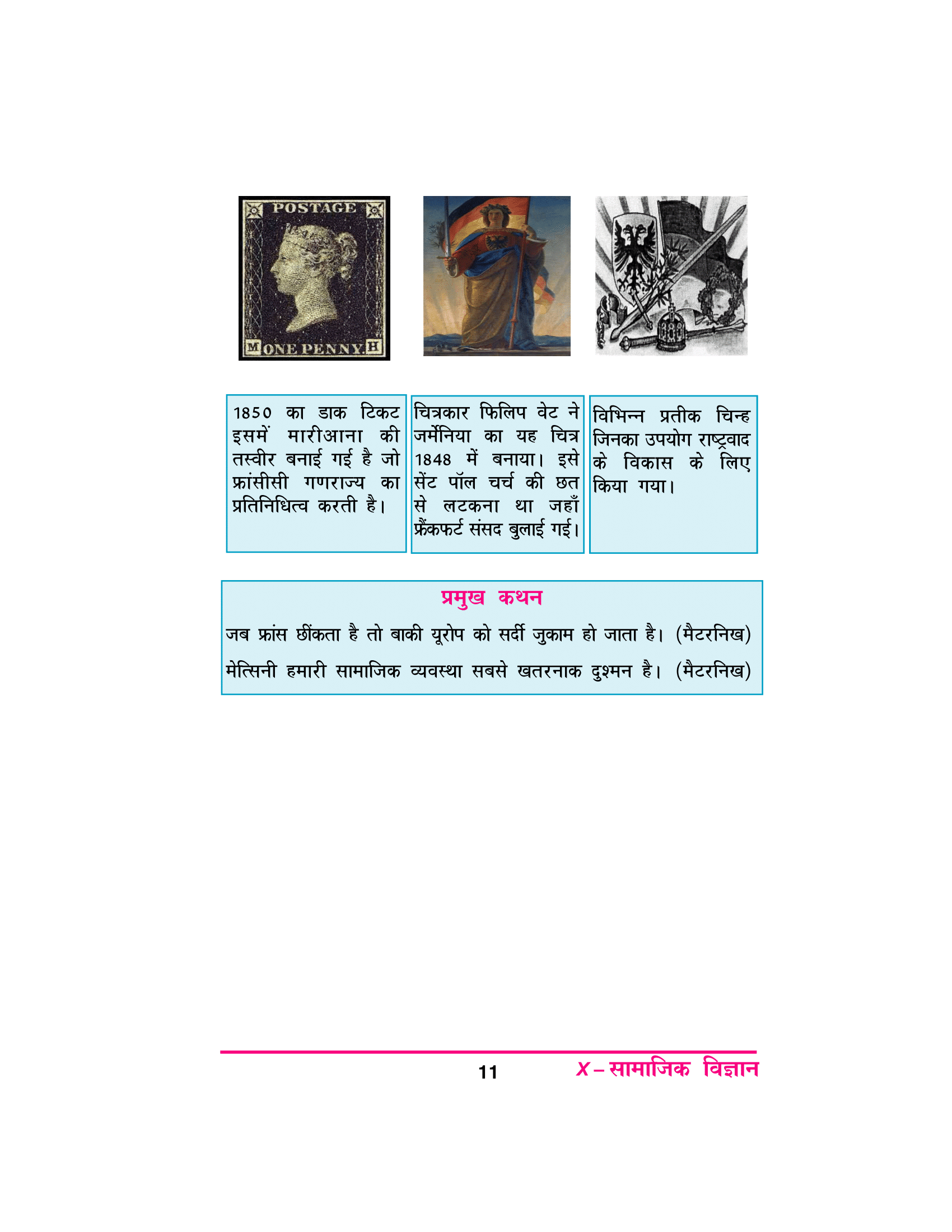 2024 इतिहास Ch 1 Class 10 History Notes Pdf Free Download
